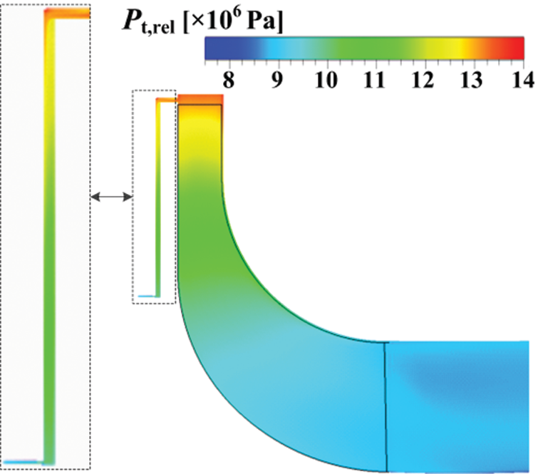 Numerical Analysis of Labyrinth Seal Performance for the Impeller ...
