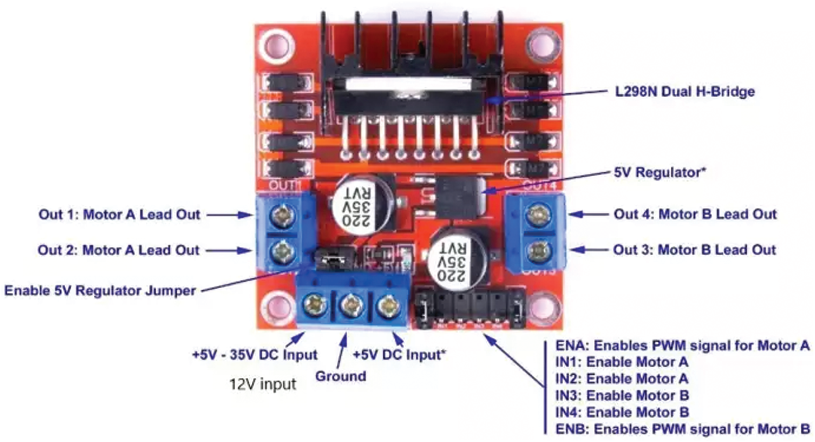 L298n motor driver fritzing library - sopae