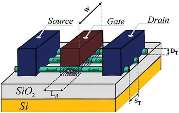 CNTFET Based Grounded Active Inductor for Broadband Applications