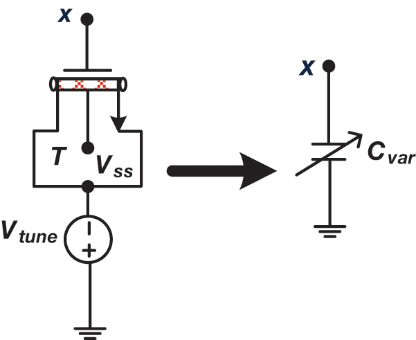 CNTFET Based Grounded Active Inductor for Broadband Applications