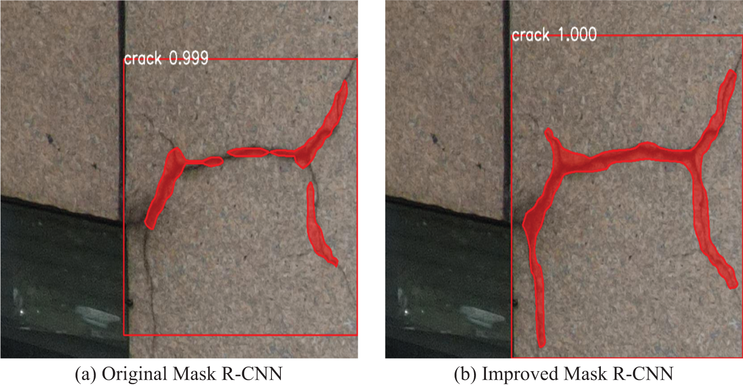 Wall Cracks Detection in Aerial Images Using Improved Mask R-CNN