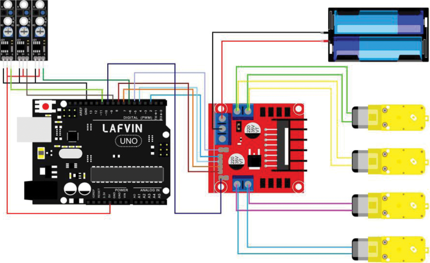 A Deep Learning Approach for the Mobile-Robot Motion Control System