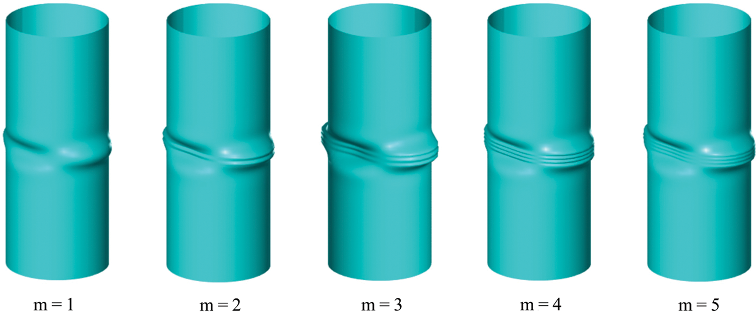 A Symplectic Method of Numerical Simulation on Local Buckling for ...